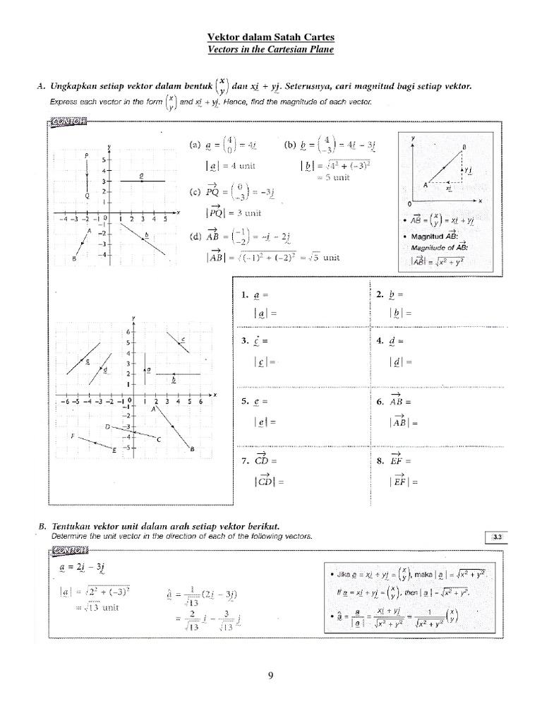 Vektor Dalam Satah Cartes: Vectors in The Cartesian Plane | PDF