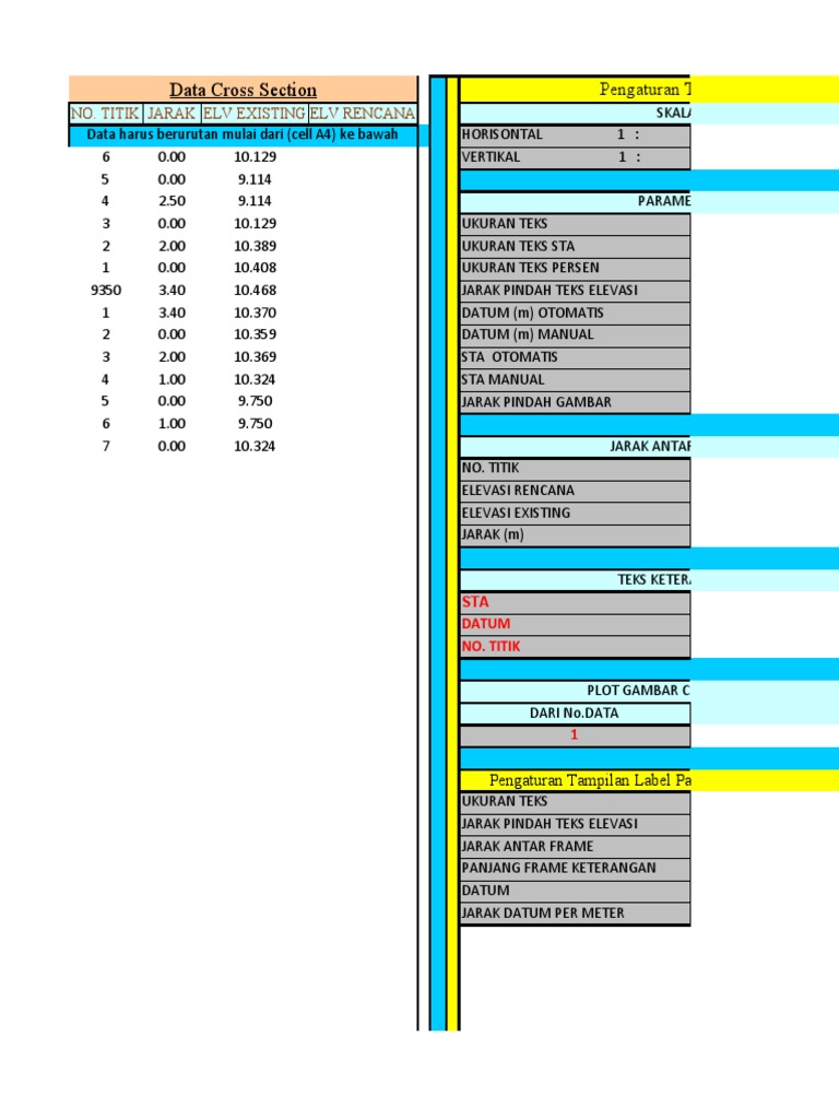 Data Elevasi untuk Surveyor | PDF