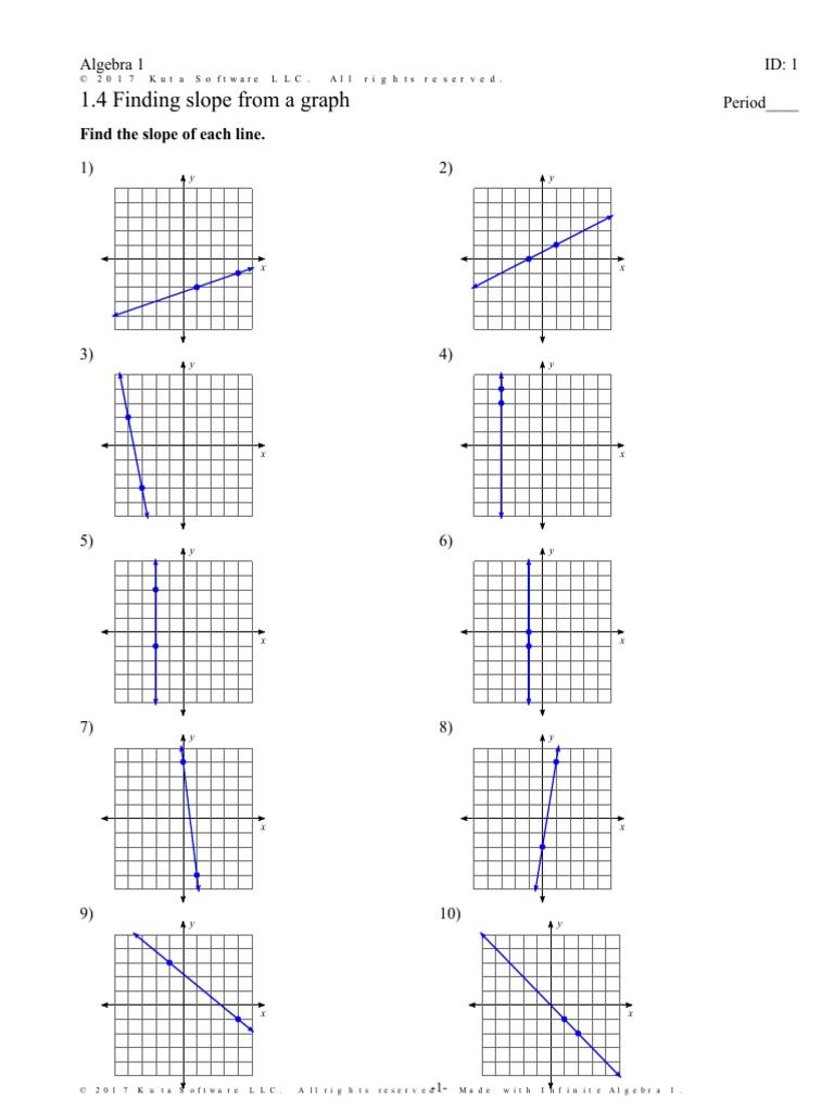 Slope Calculation Worksheet for Algebra 1 | PDF | Competiciones de ...