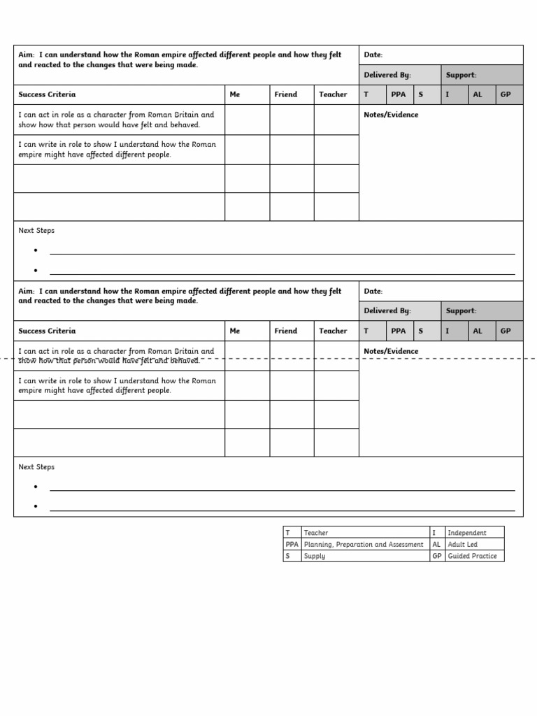 T I PPA Planning, Preparation and Assessment AL Adult Led S GP Guided ...