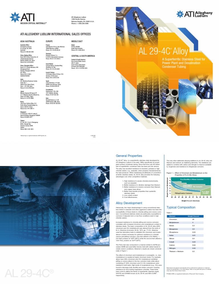 AL 29-4C Alloy: Ati Allegheny Ludlum International Sales Offices | PDF ...