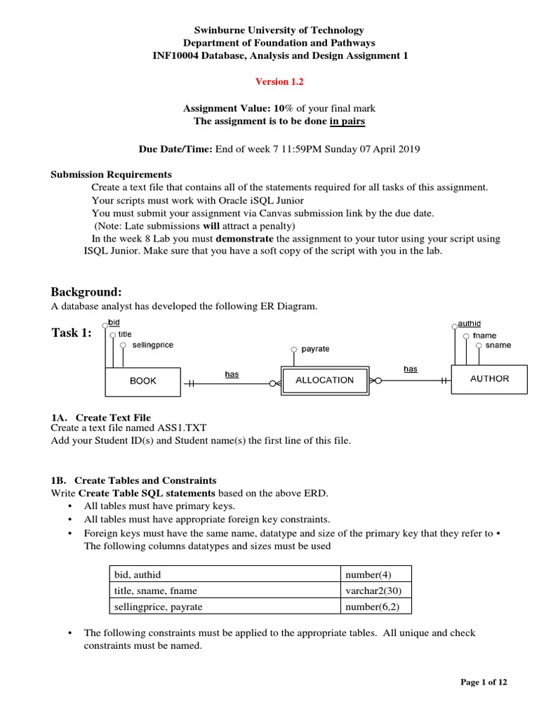 Database Analysis and Design Assignment 01 | PDF | Table (Database ...