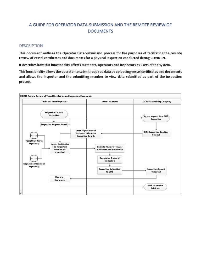 A Step-by-Step Guide For Operator Data Submissions and The Remote ...
