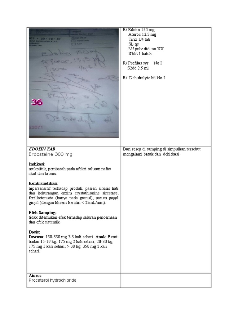 Erdosteine 300 MG: Edotin Tab | PDF | Pengembangan Diri