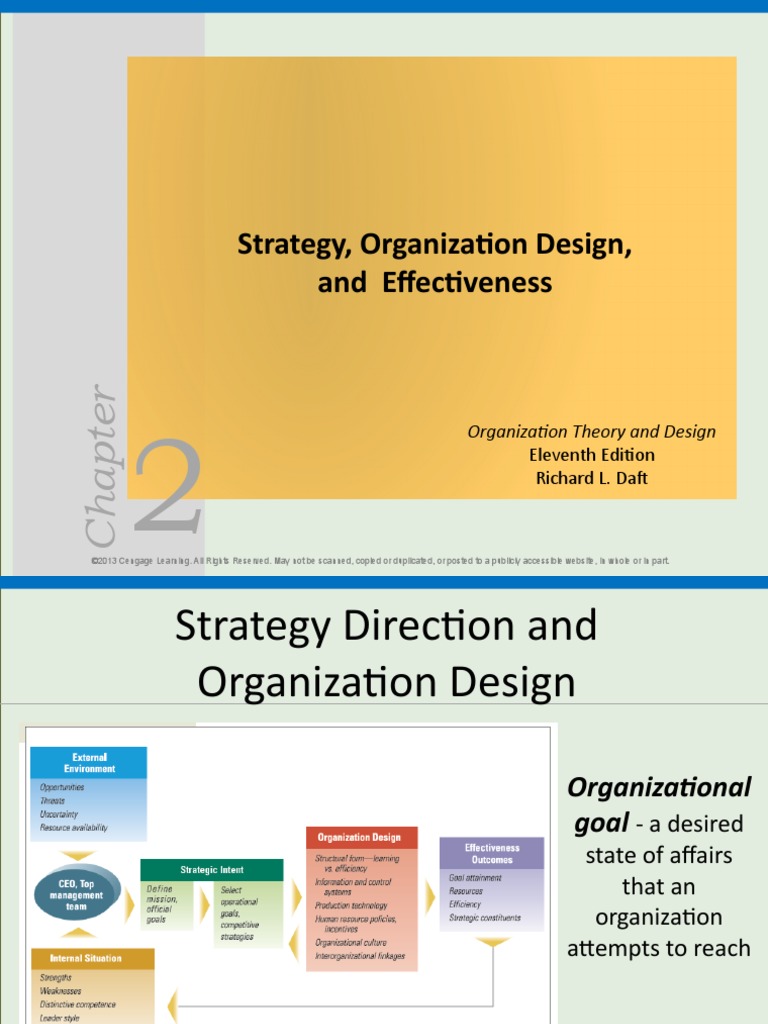 Strategy, Organization Design, and Effectiveness | Strategic Management ...