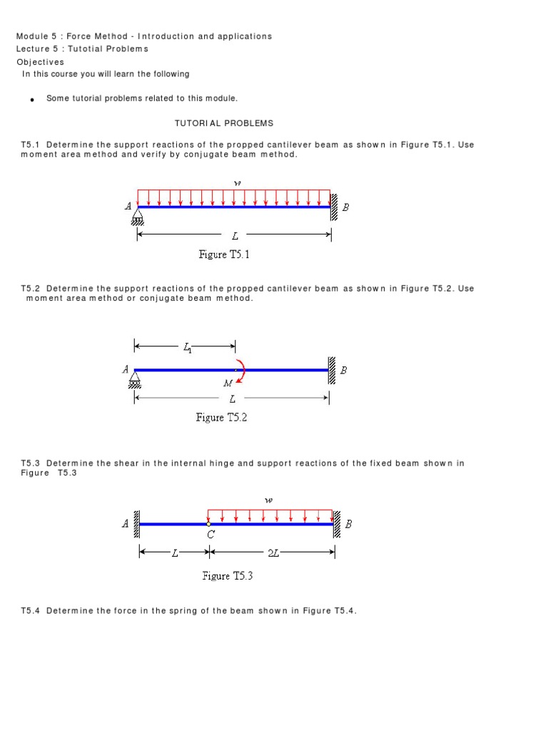 MOD-5 Lecture 5 Tutorial Problems | PDF | Beam (Structure) | Truss