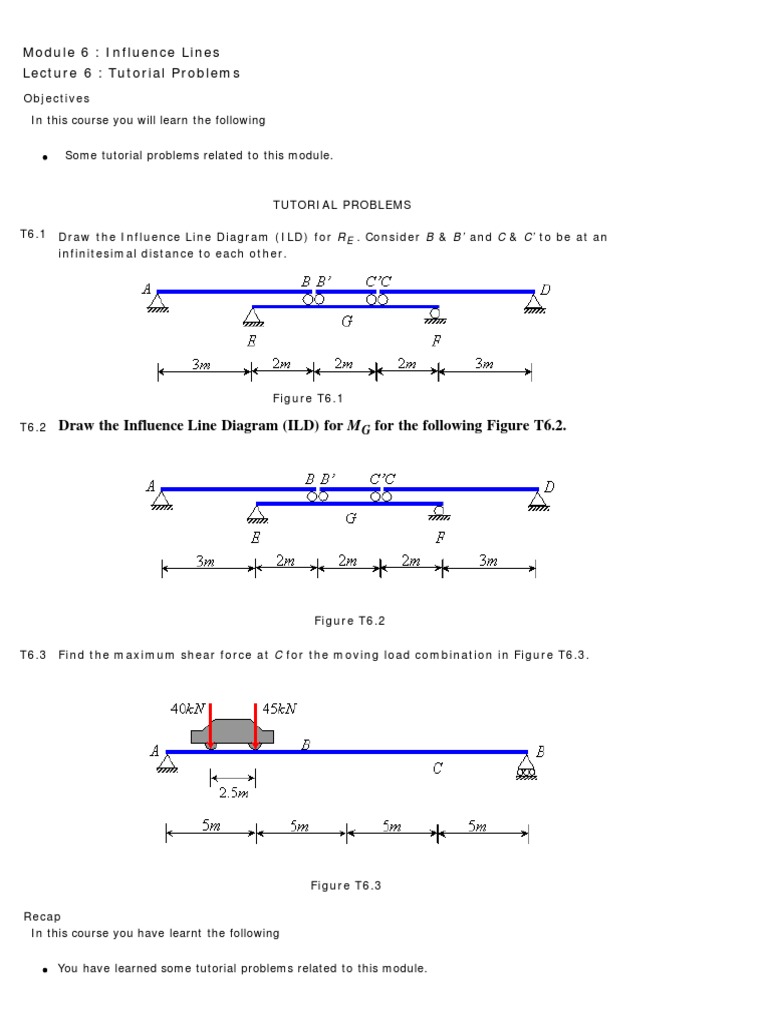 Mod 6 Lecture 6 Tutorial Problems Pdf 