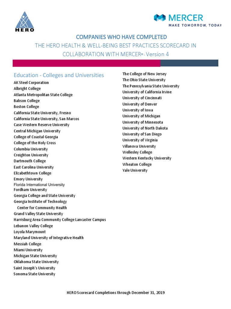 The Hero Health & Well-Being Best Practices Scorecard in Collaboration ...