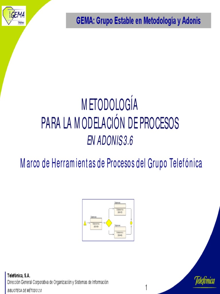 Modelamiento Adonis | PDF | Sistema de informacion | Hilo (Computación)