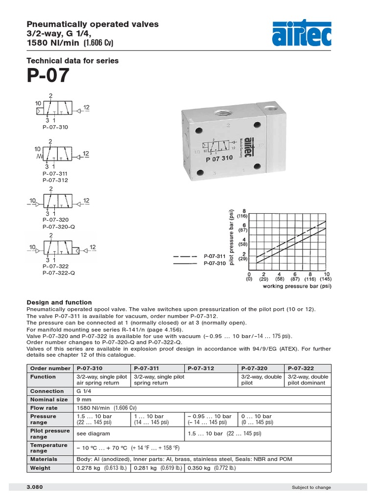 Pneumatically Operated Valve P-7 | PDF | Valve | Chemical Engineering