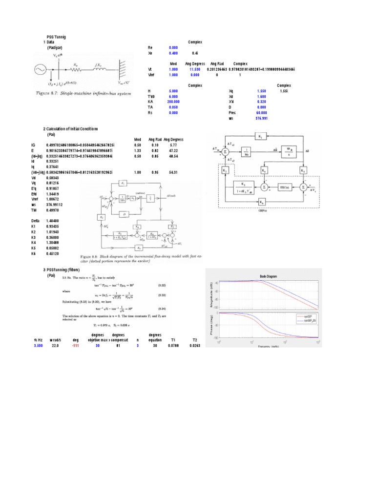 PSS Tuning and Initial Conditions | PDF
