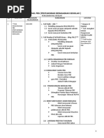 Senarai Item Fail Induk PBS 2025 | PDF