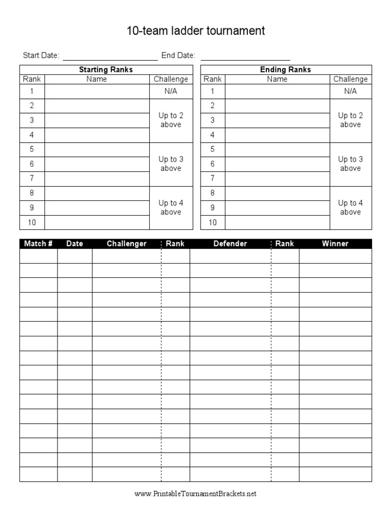 10-Team Ladder Tournament Bracket | PDF