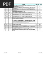 Format For Joint Measurement Record | PDF