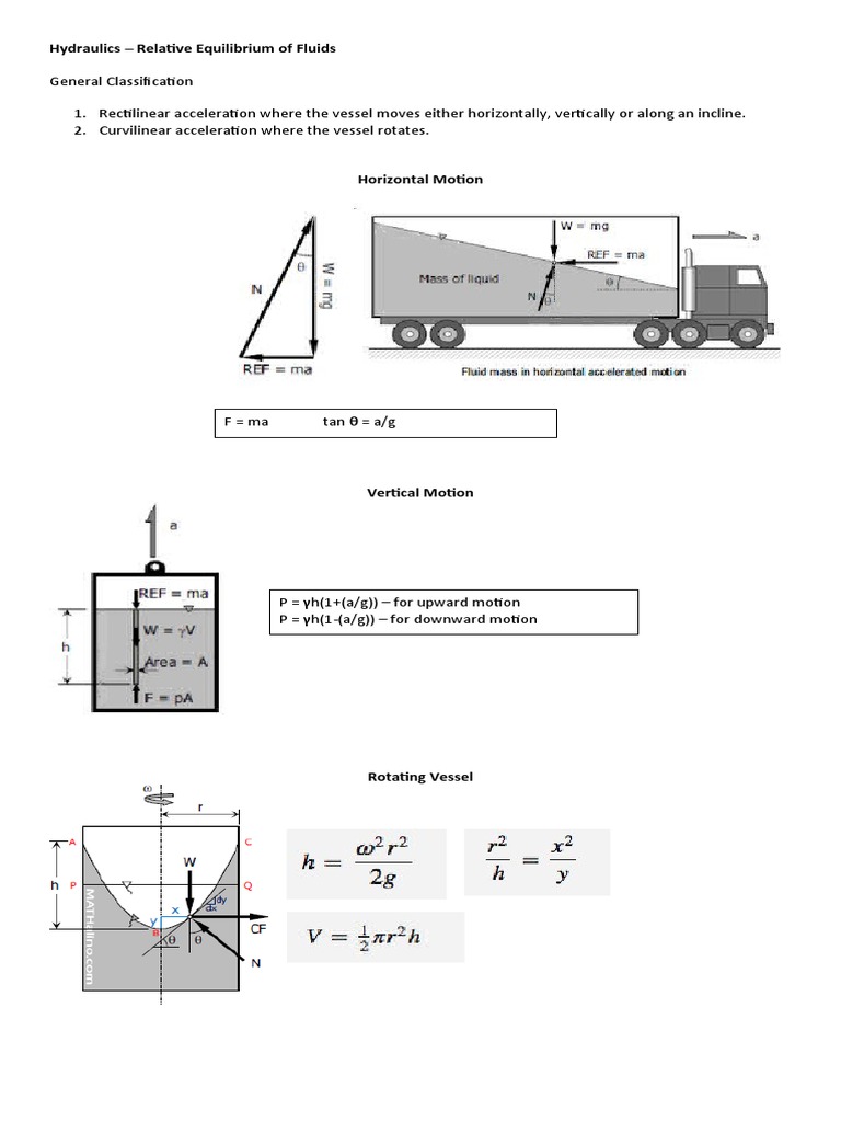 Relative Equilibrium of Fluids | PDF | Rotation Around A Fixed Axis | Force