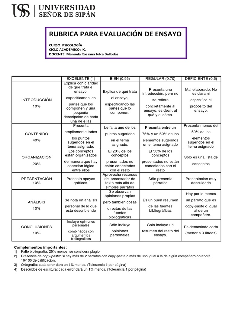 Rubrica Ensayo | PDF | Ensayos | Cognición