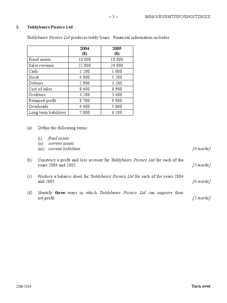 Past Year Balance Sheet and PL Account Questions | PDF | Equity ...
