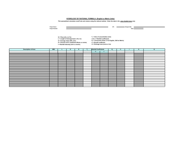 HYDROLOGY BY RATIONAL FORMULA (English or Metric Units) | PDF