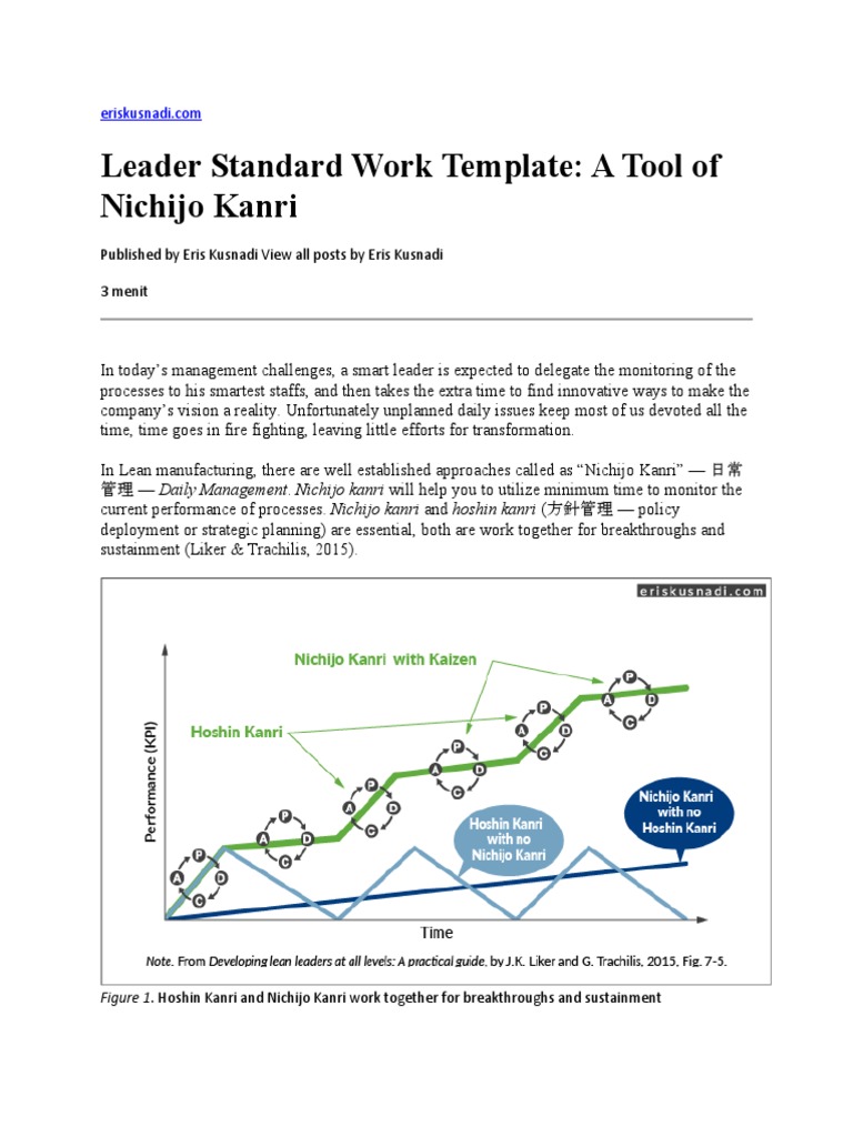 Leader Standard Work Template | PDF | Business | Computing