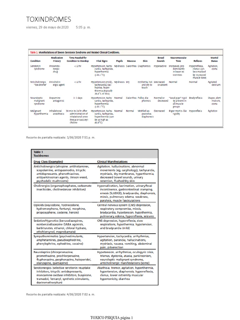 TOXINDROMES | PDF | Naloxona | Opioide