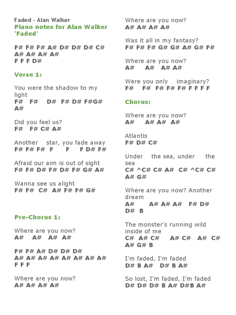 Piano Notes For Alan Walker 'Faded' | PDF | Song Structure | Songs