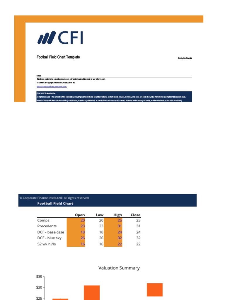 Football Field Chart Template: Strictly Confidential | PDF