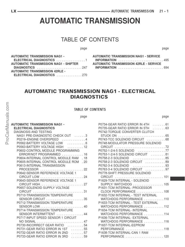 21-Automatic-Transmission 300c | Download Free PDF | Voltage ...