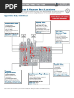 NV3550 Manual Transmission Guide | PDF | Manual Transmission ...
