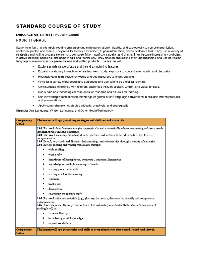 Standard Course of Study | PDF | Reading Comprehension | Reading (Process)