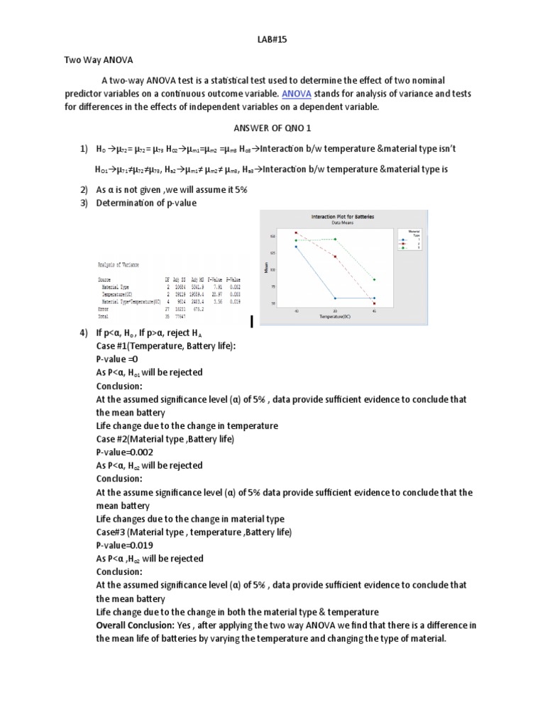Anova: Overall Conclusion: Yes, After Applying The Two Way ANOVA We ...
