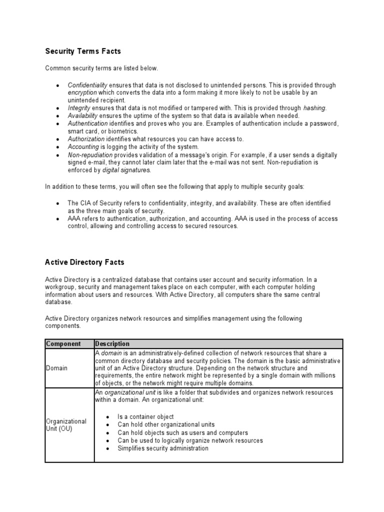 Security Terms Facts | PDF | Computer Access Control | Password