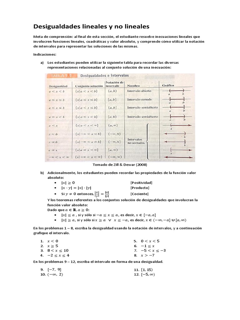 Resolución de Desigualdades Matemáticas | PDF | Desigualdad (Matemáticas) | Intervalo (Matemáticas)