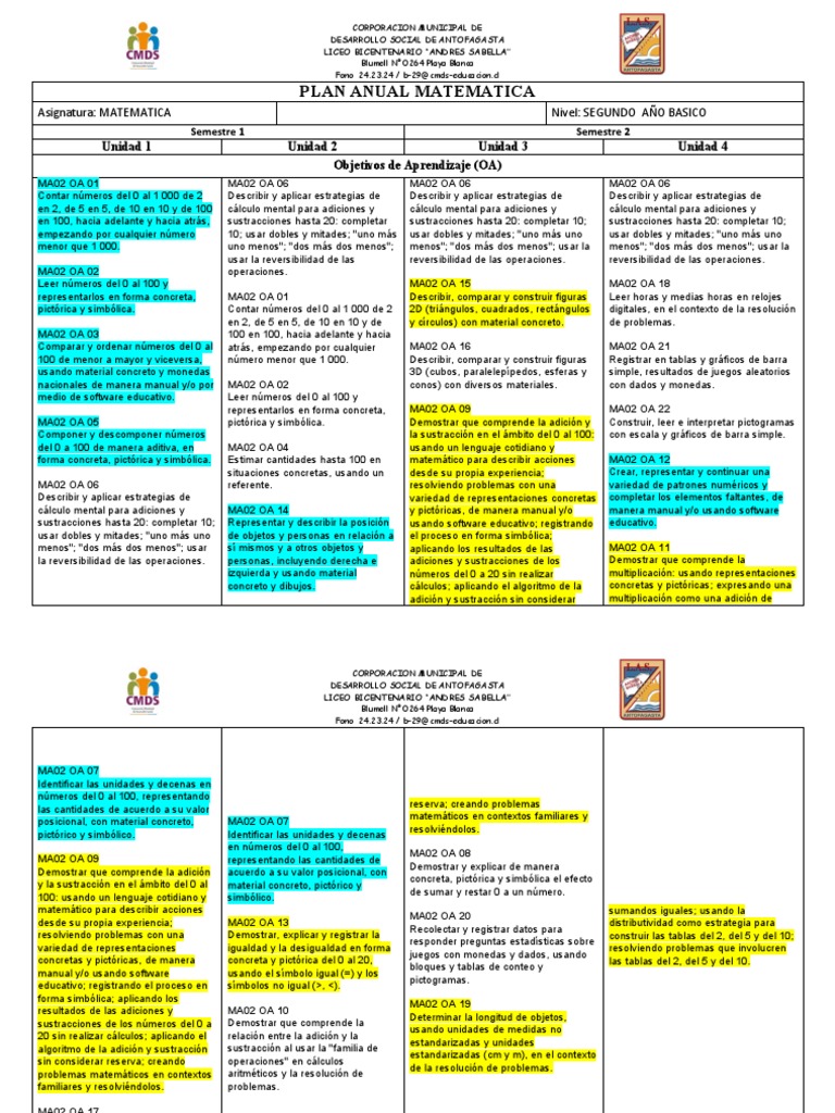 Actividades Matemáticas para Preescolar | PDF | Sustracción | Enseñanza ...