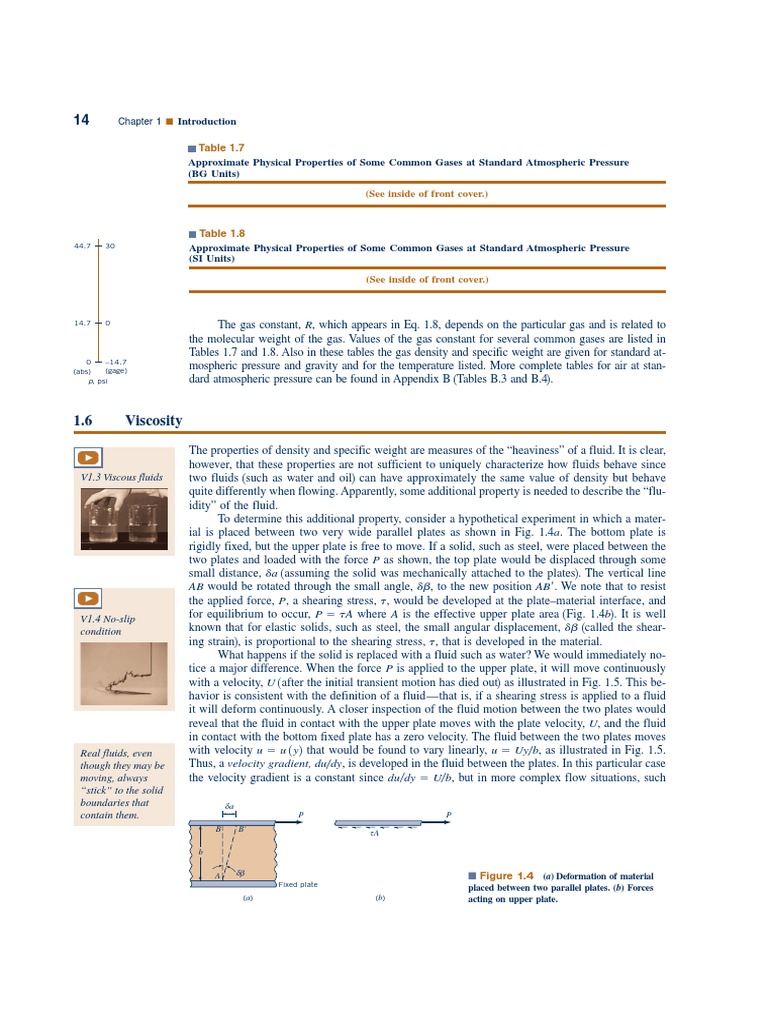 1p6 Viscosity Munson 04junio2020 v1p1 | PDF | Viscosity | Shear Stress
