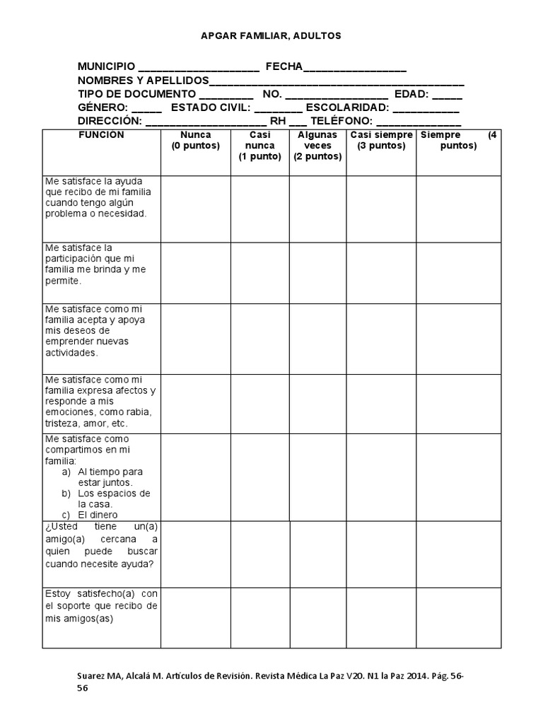 Apgar Familiar Adultos | PDF