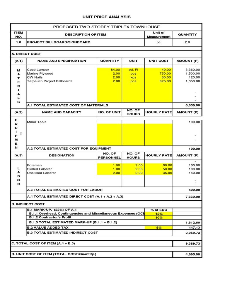 Triplex Unit Cost Analysis | PDF | Cost | Business Economics