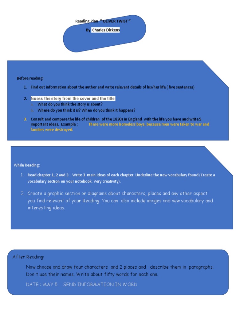 Reading Plan " OLIVER TWIST " by Charles Dickens: Guess The Story From ...
