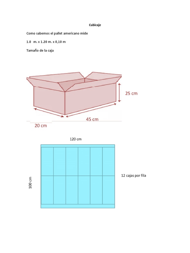 Cubicaje | PDF