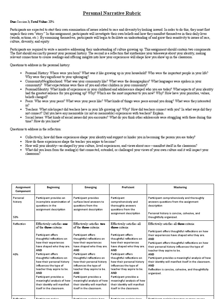Rce-Rubric Personal Narrative | PDF | Identity (Social Science) | Narrative
