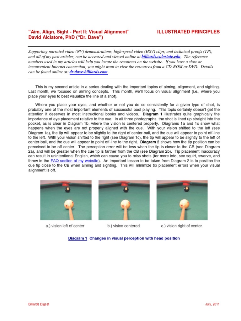 "Aim, Align, Sight - Part Ii: Visual Alignment" Illustrated Principles ...
