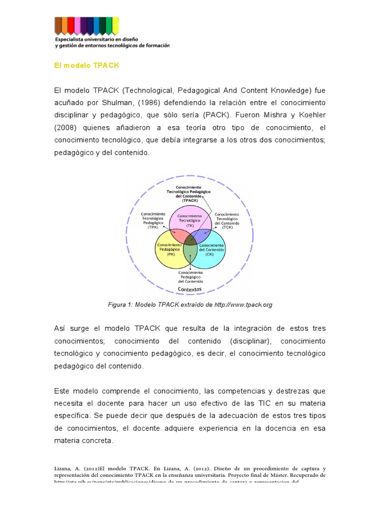 El Modelo TPACK | PDF | Maestros | Conocimiento