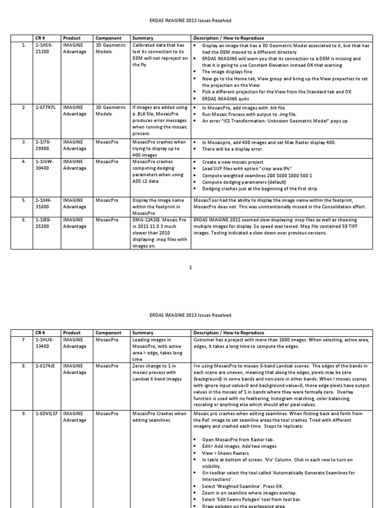 ERDAS IMAGINE Issues Resolved | PDF | Pixel | Computer File