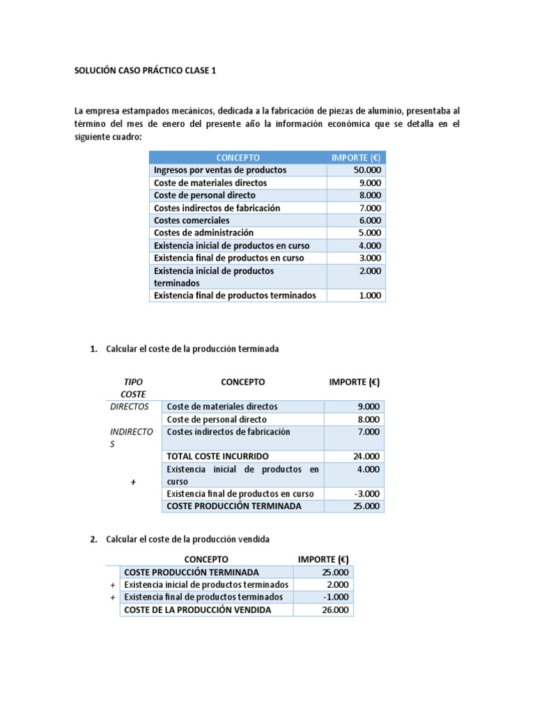 Solución Caso Práctico Clase 1 - Coste | PDF | Economias