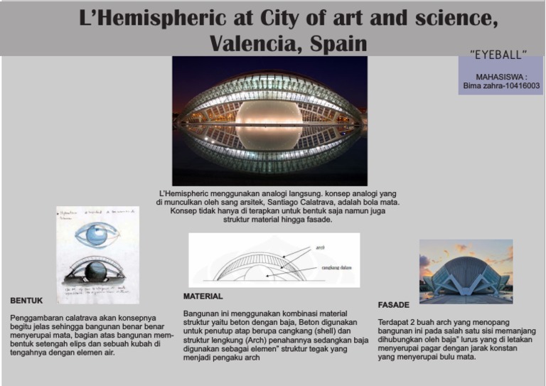 PENDEKATAN DESAIN-Bima Zahra-10416003 | PDF