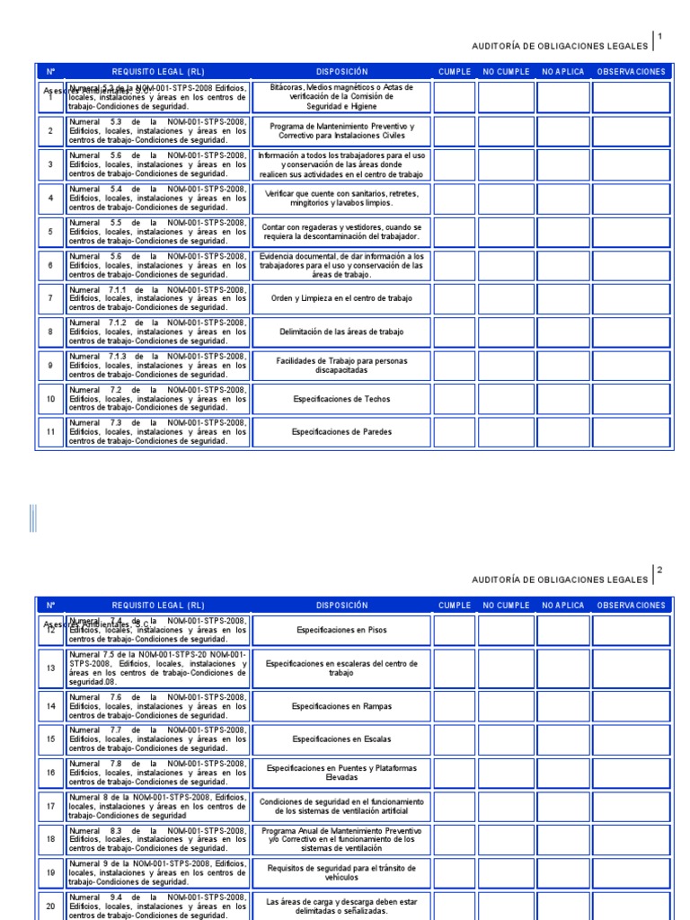 Matriz de Obligaciones Legales Nom 001-018 STPS | PDF | La seguridad | Bienestar