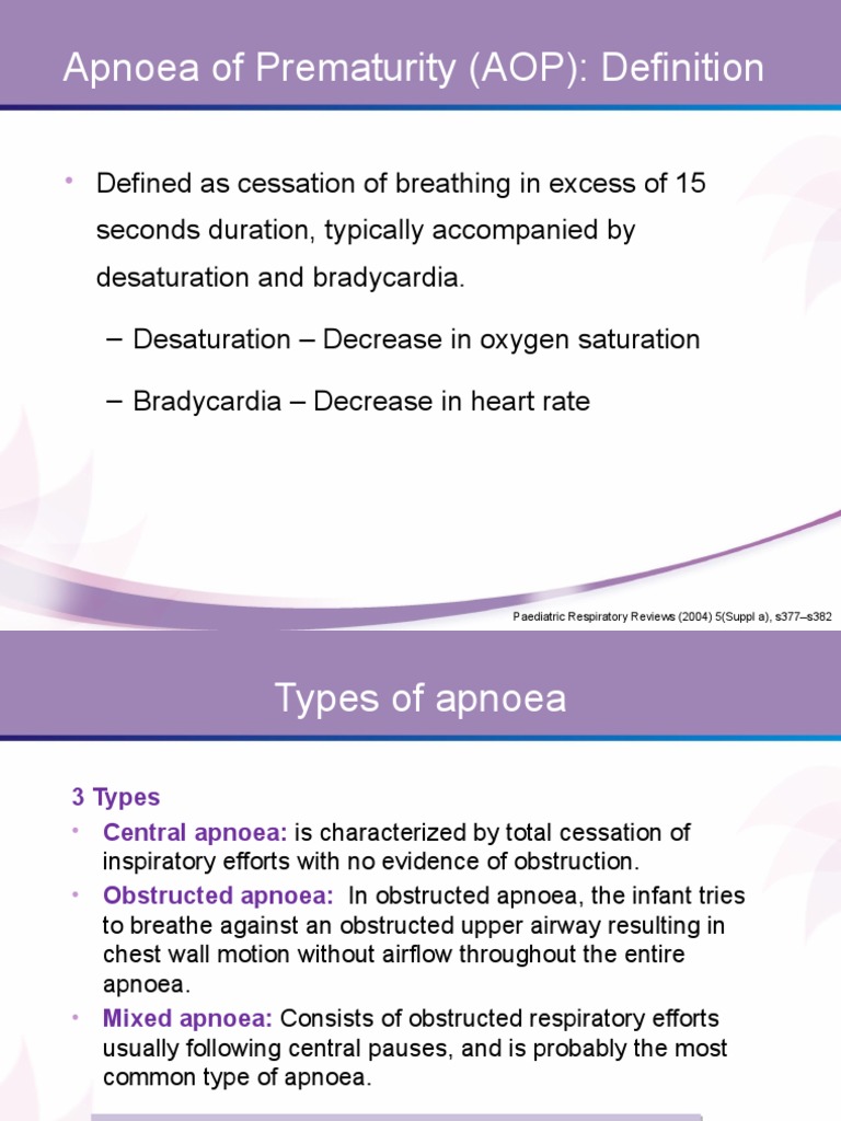 AOP Final New Template | PDF | Caffeine | Medical Specialties