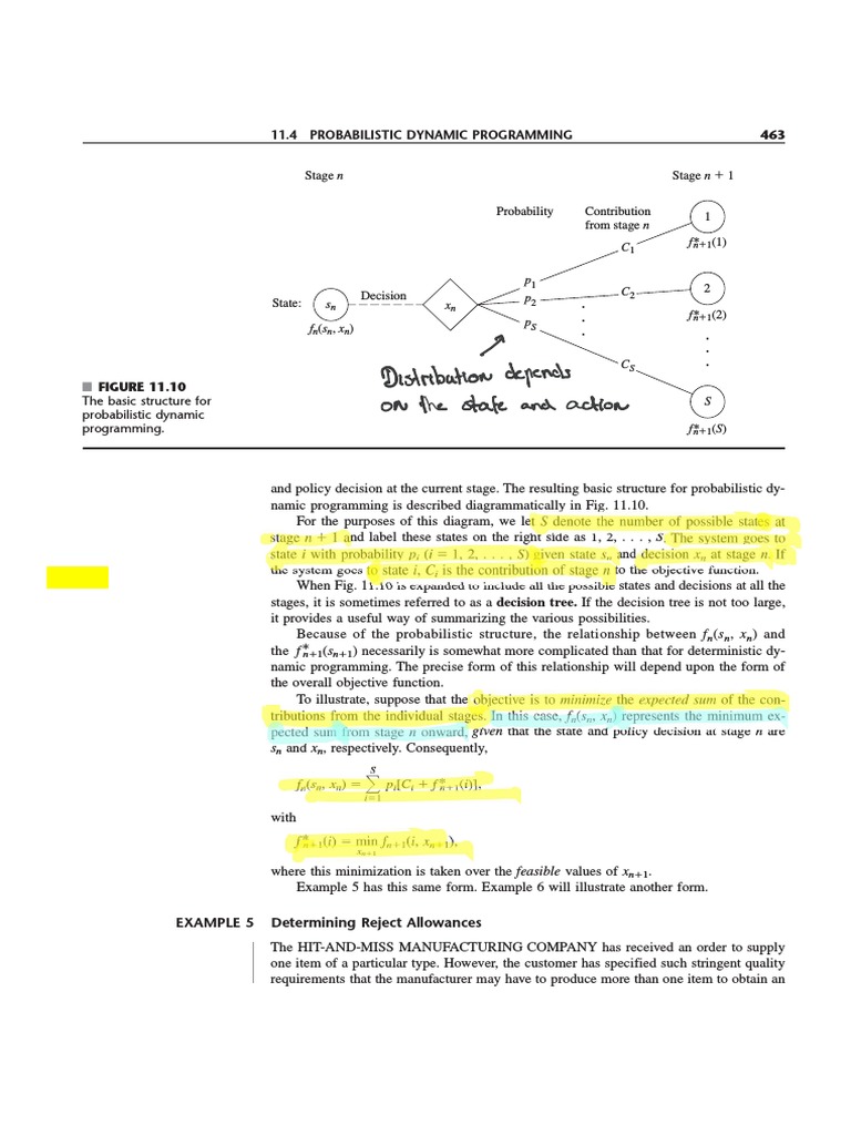 Hiller - Dynamic Programming PDF | Download Free PDF | Dynamic Programming | Mathematical Concepts