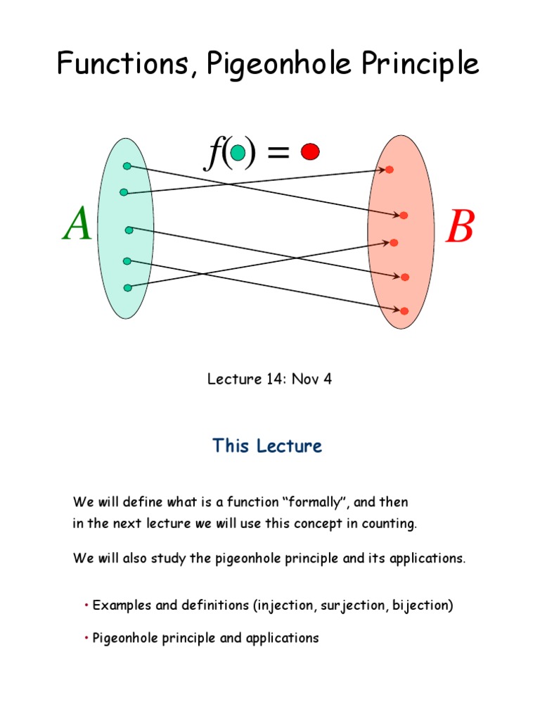 Chap4 - Functions, Pigeonhole Principle | PDF | Function (Mathematics) | Domain Of A Function