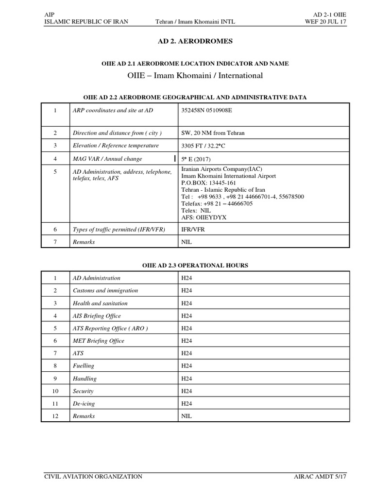 OIIE Airport Chart | PDF | Air Traffic Control | Airport