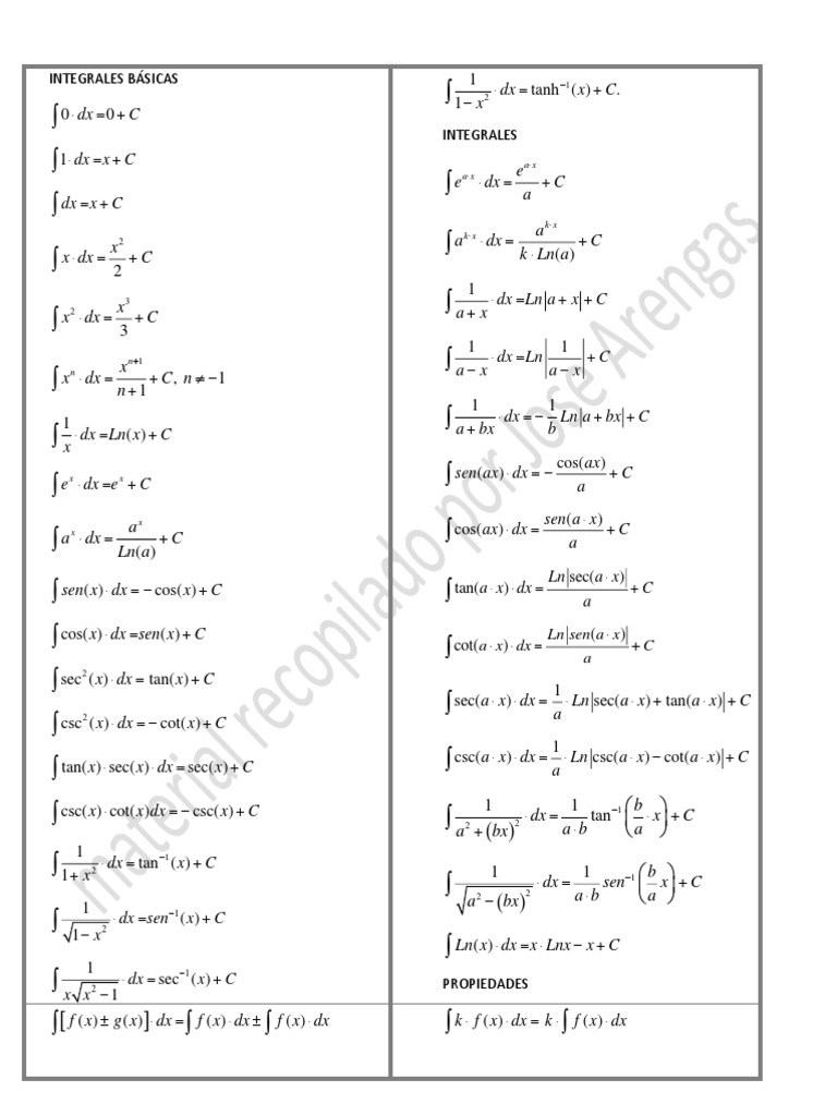 Tableau des Intégrales de Base | PDF